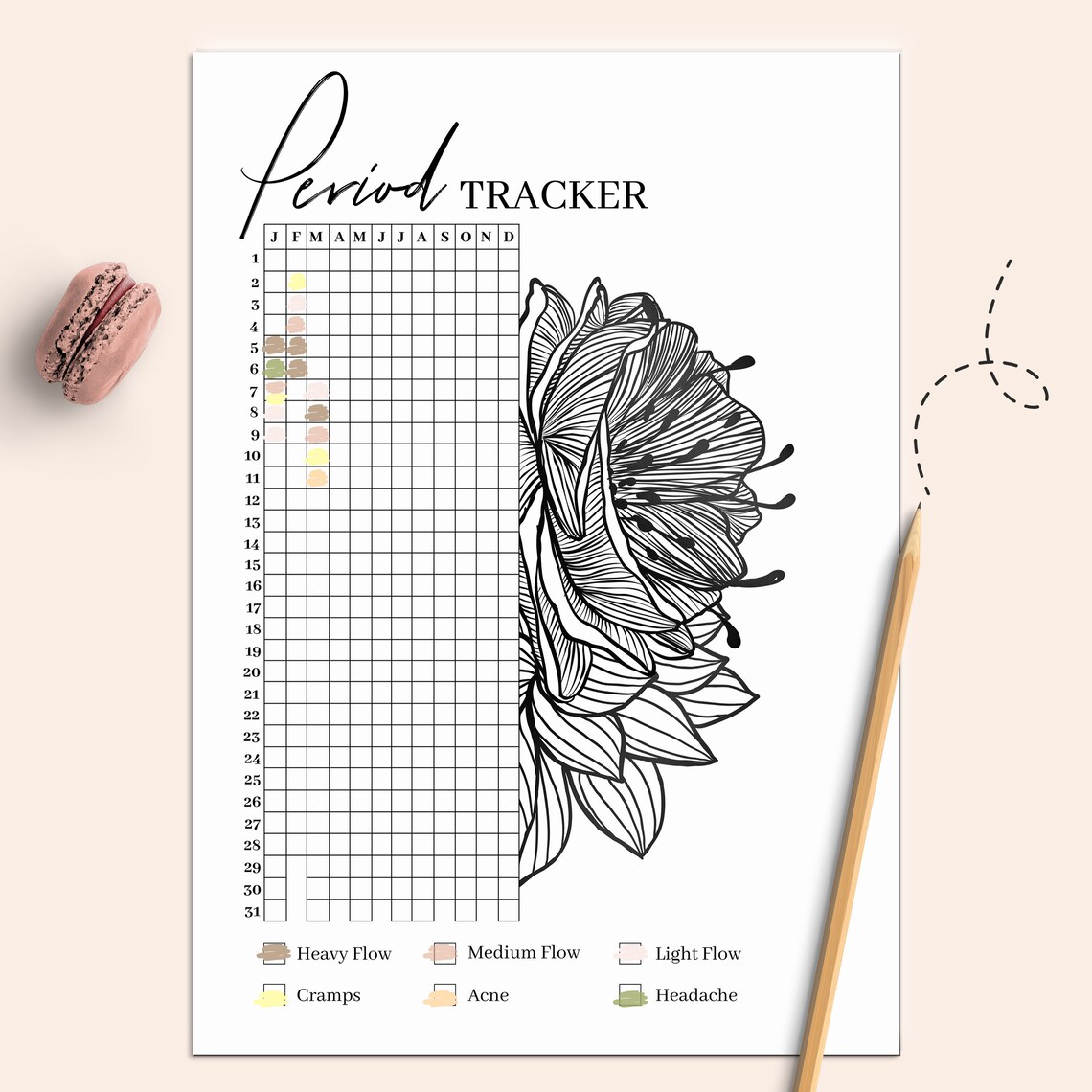 Period Tracker Printable Cycle Tracker Menstual Cycle - Etsy