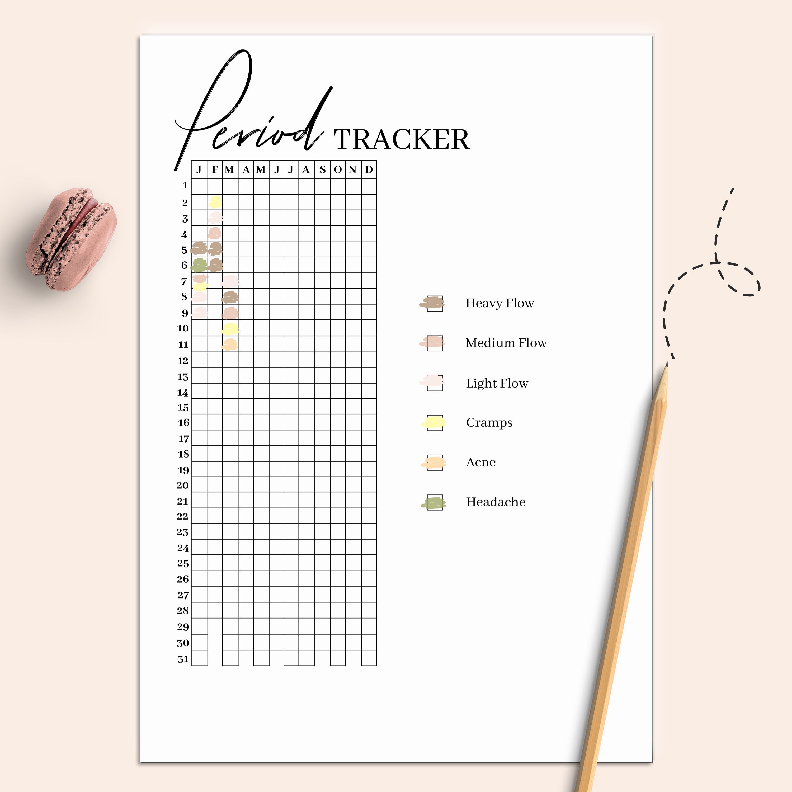 Period Tracker Printable Cycle Tracker Menstual Cycle - Etsy