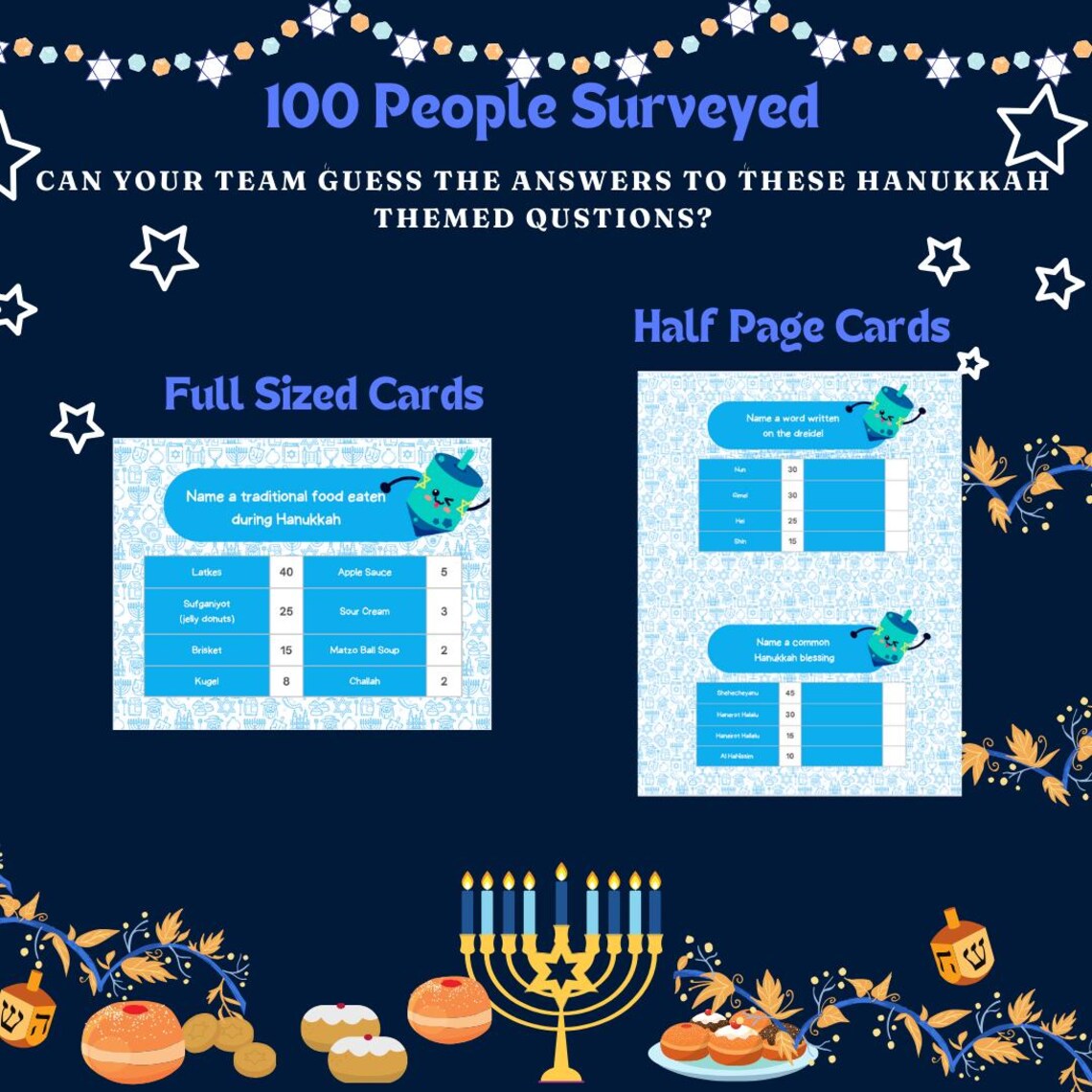 Hanukkah Friendly Feud, Printable Hanukkah Game, Hanukkah Party Game ...