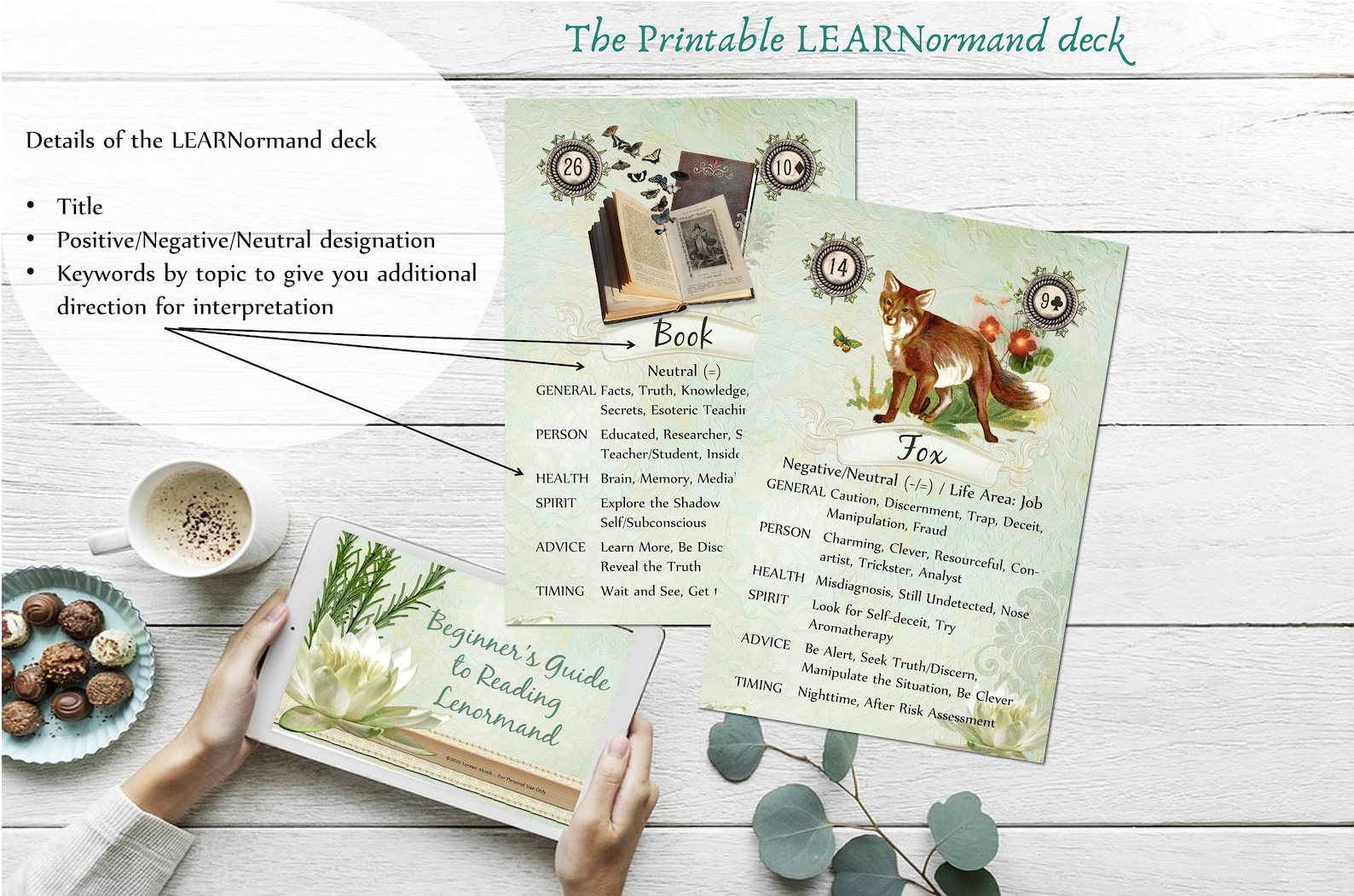 Learn Lenormand, Printable Lenormand Cards, Lenormand Cheat Sheet ...