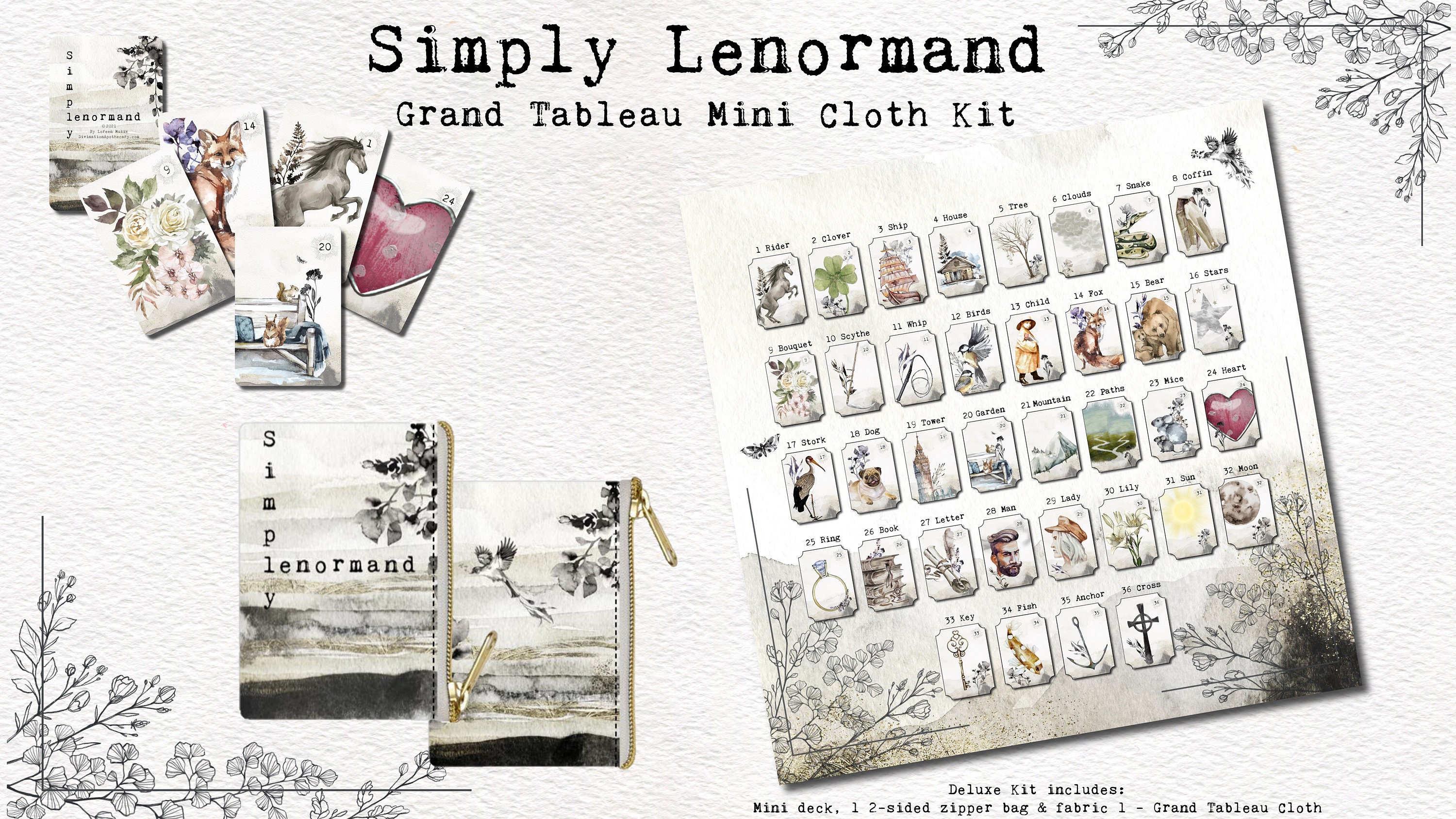 Simply Lenormand Grand Tableau Kit, Lenormand Deck, Grand Tableau ...