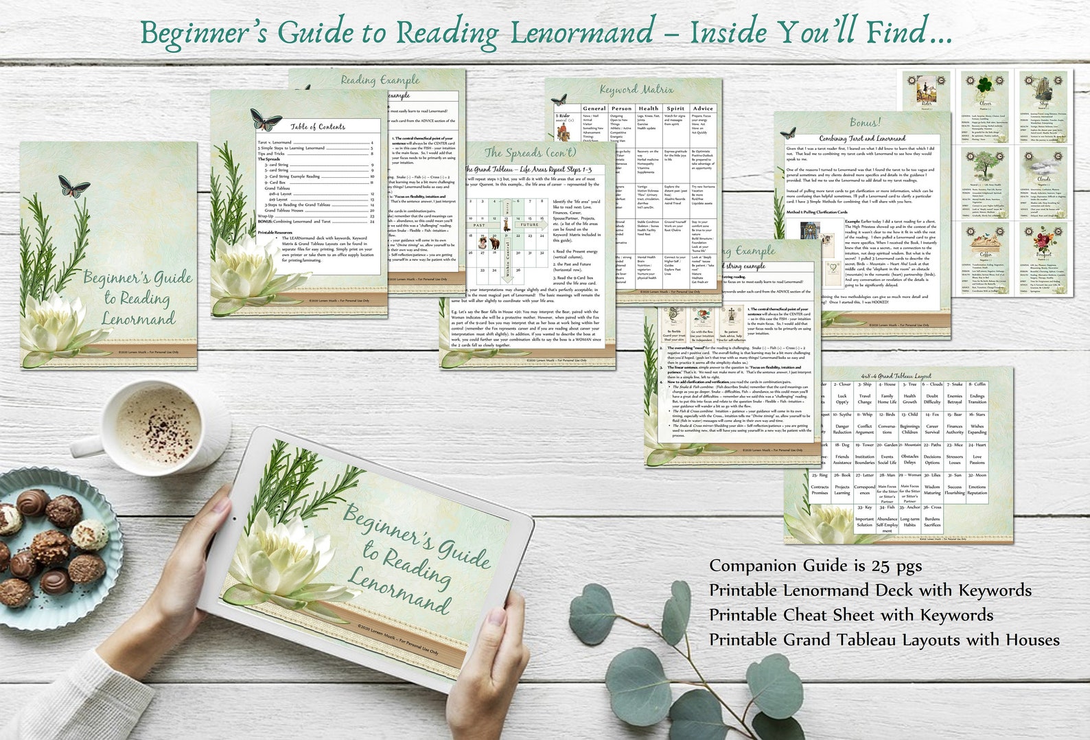 Learn Lenormand, Printable Lenormand Cards, Lenormand Cheat Sheet ...