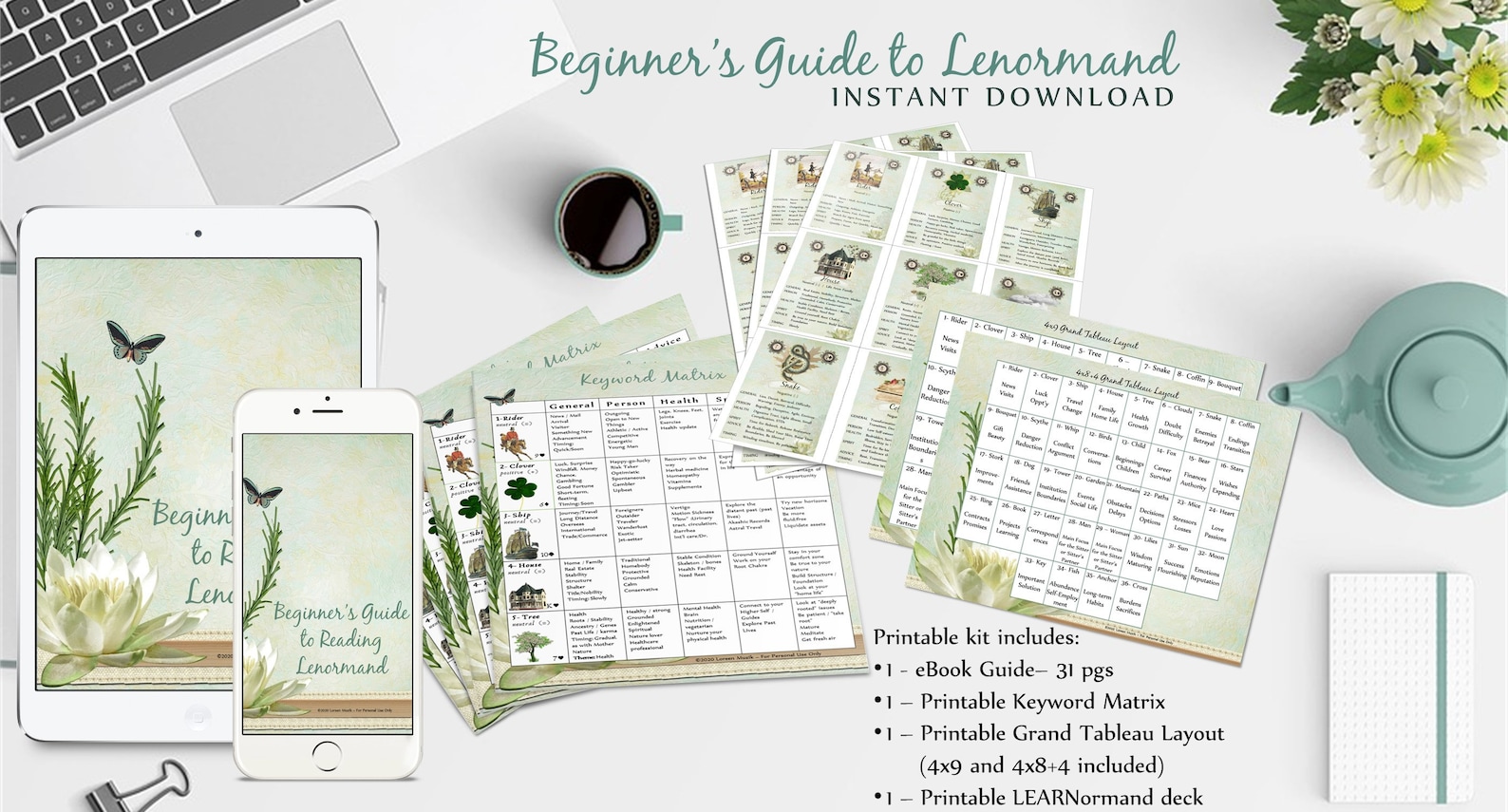 Learn Lenormand, Printable Lenormand Cards, Lenormand Cheat Sheet ...