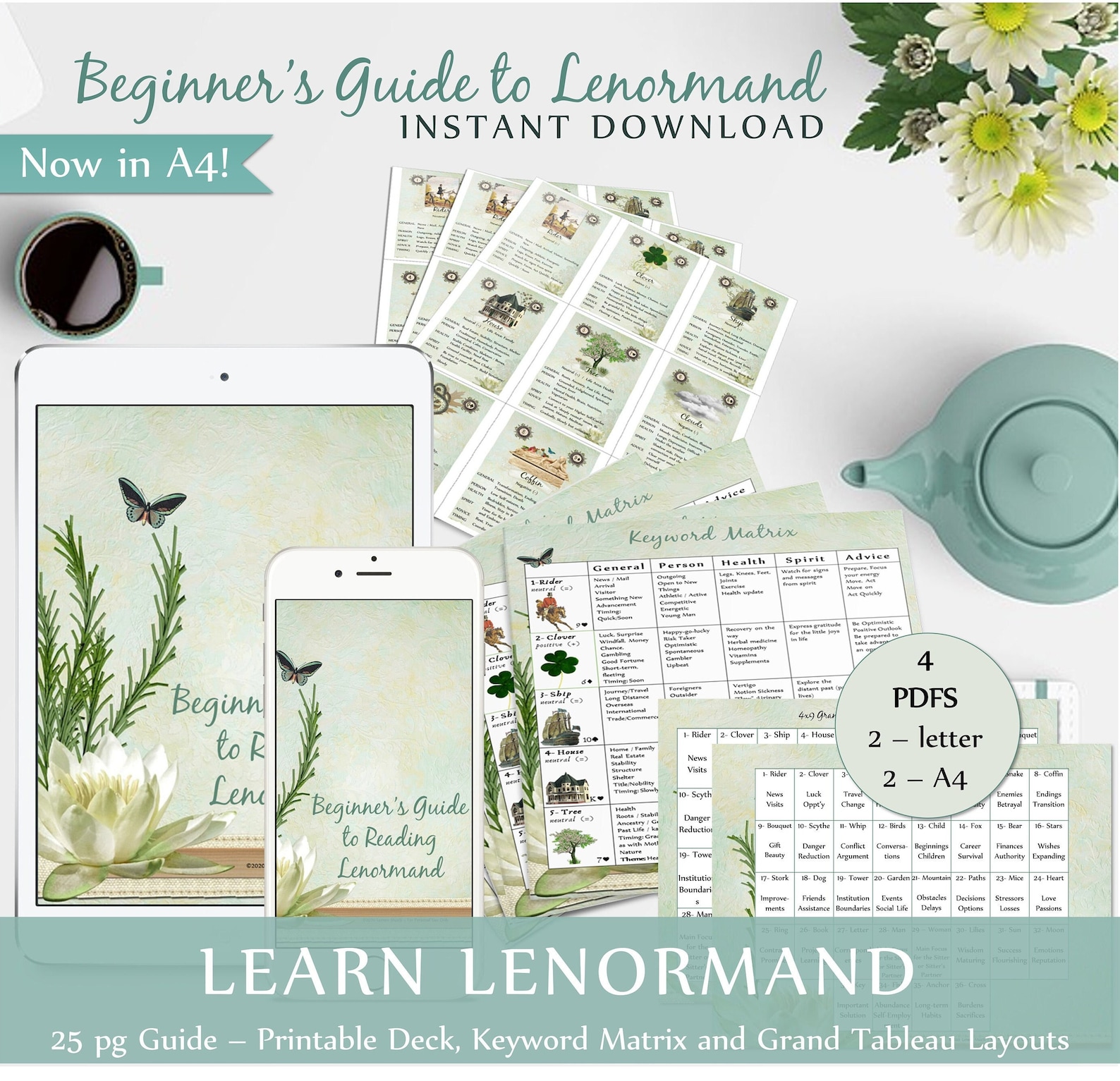 Learn Lenormand, Printable Lenormand Cards, Lenormand Cheat Sheet ...