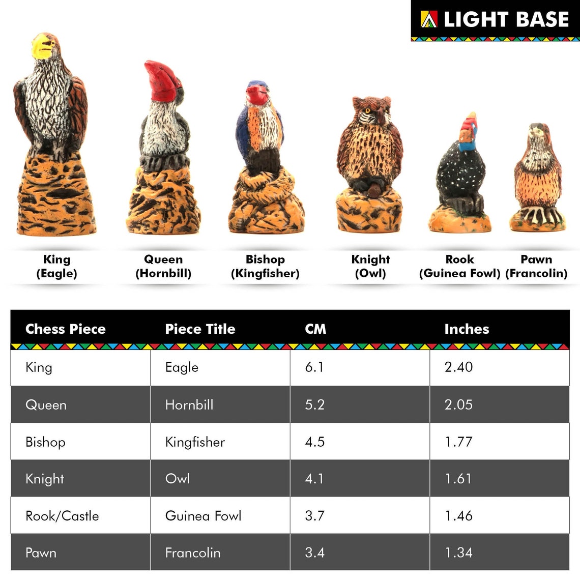African Bird Chess Set. Perfect Bird Watching Gift for Bird Lovers ...