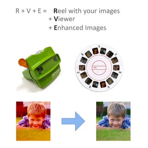 Personalized Viewmaster Style Reel Custom Christmas Gift Proposal ...