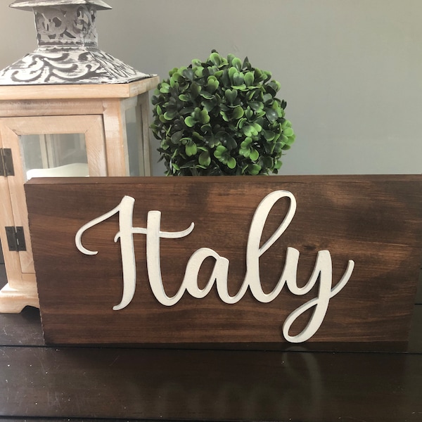 Italian Wall Plaques - Etsy
