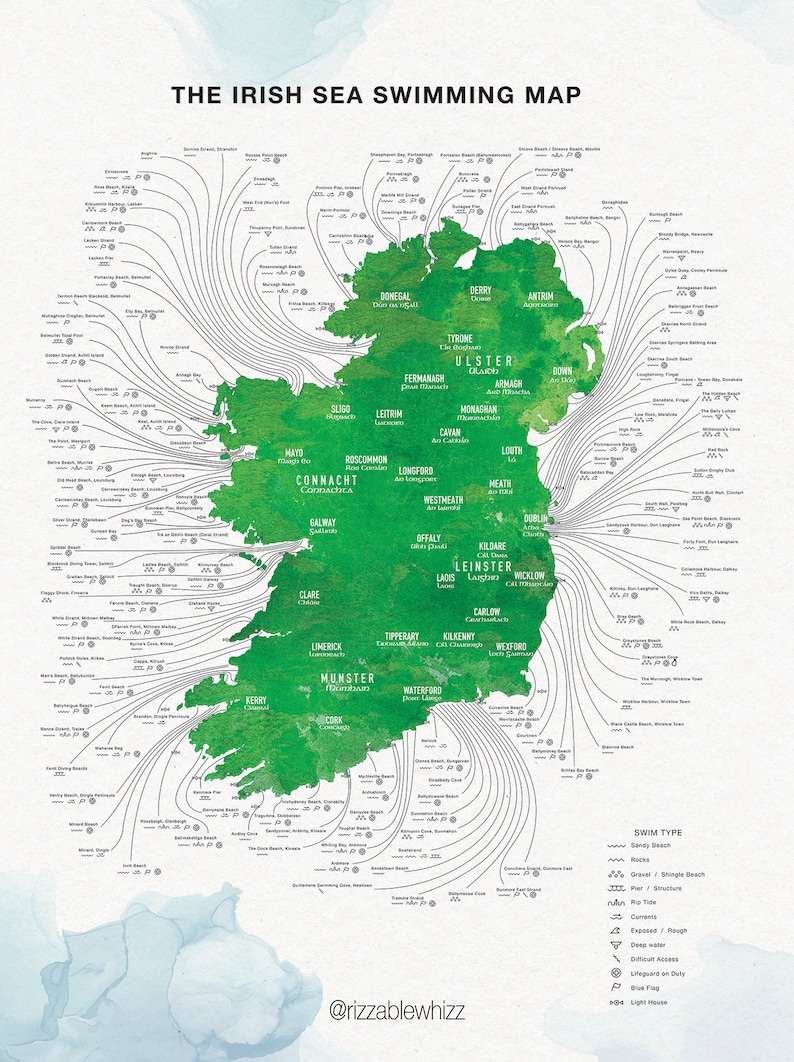 Digital File of Irish Sea Swimming Locations - Etsy
