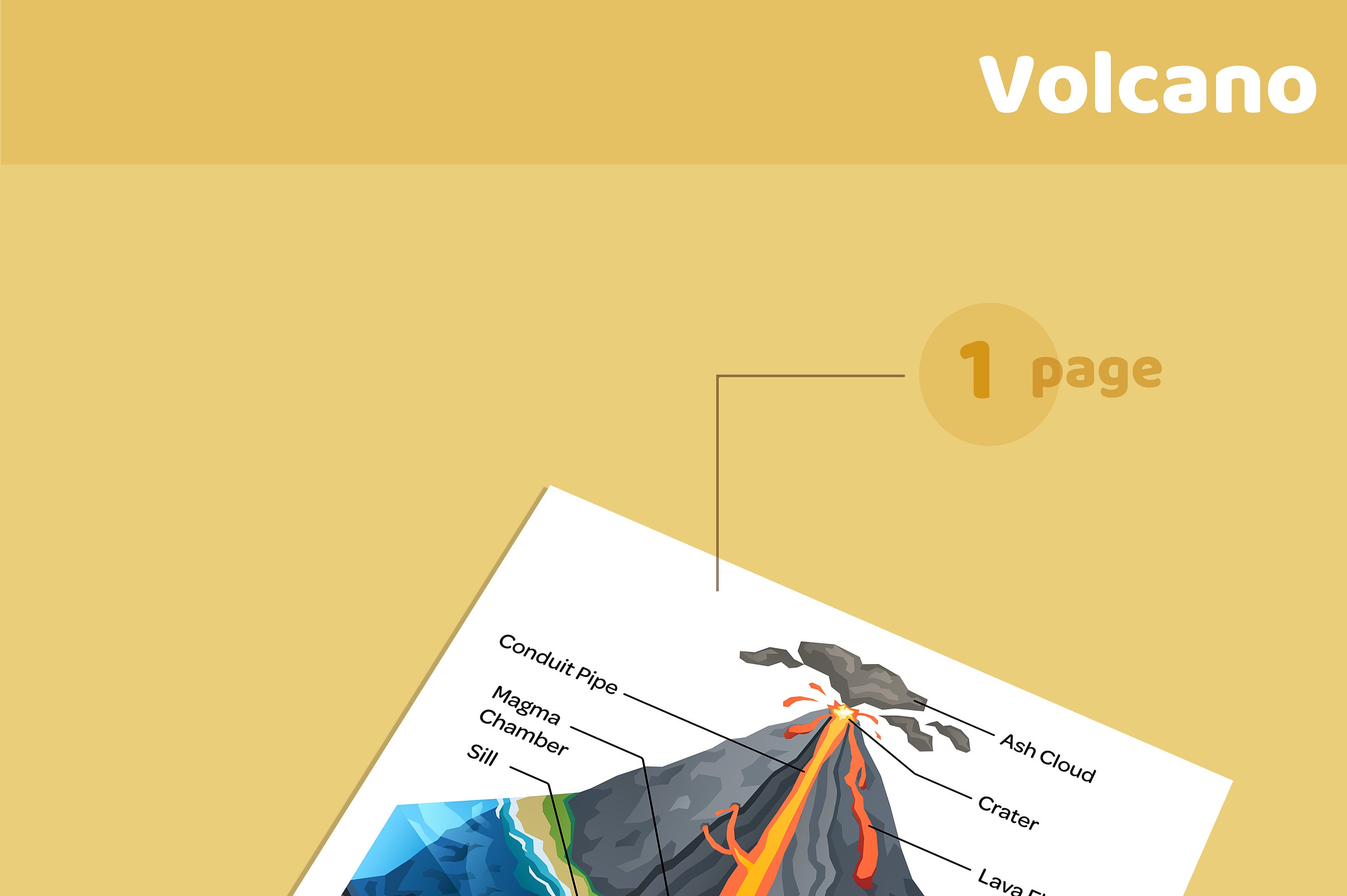 Volcano | Parts of a Volcano | Volcano Map | Nature Education | Instant ...