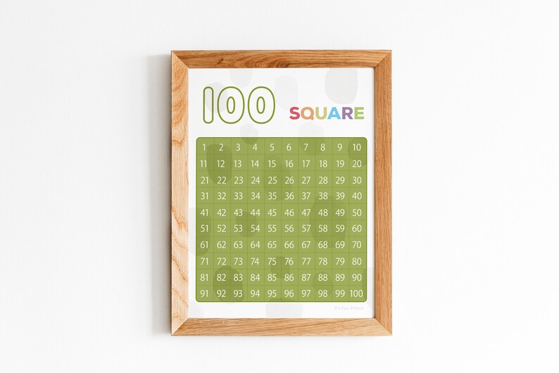 1-100 Numbers Poster | Learn Numbers | Baby Room Decoration | Kids Room ...