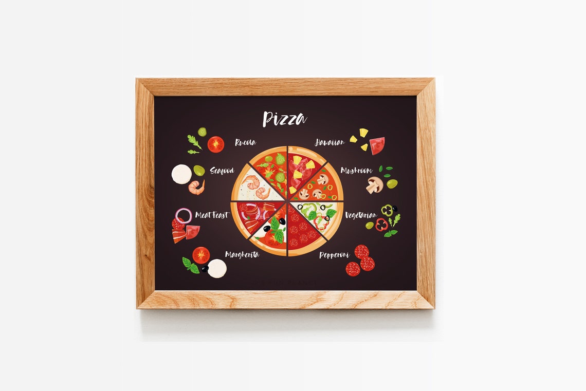 Pizza Making Game Pizza Menu Game Ingredients Flashcards | Etsy