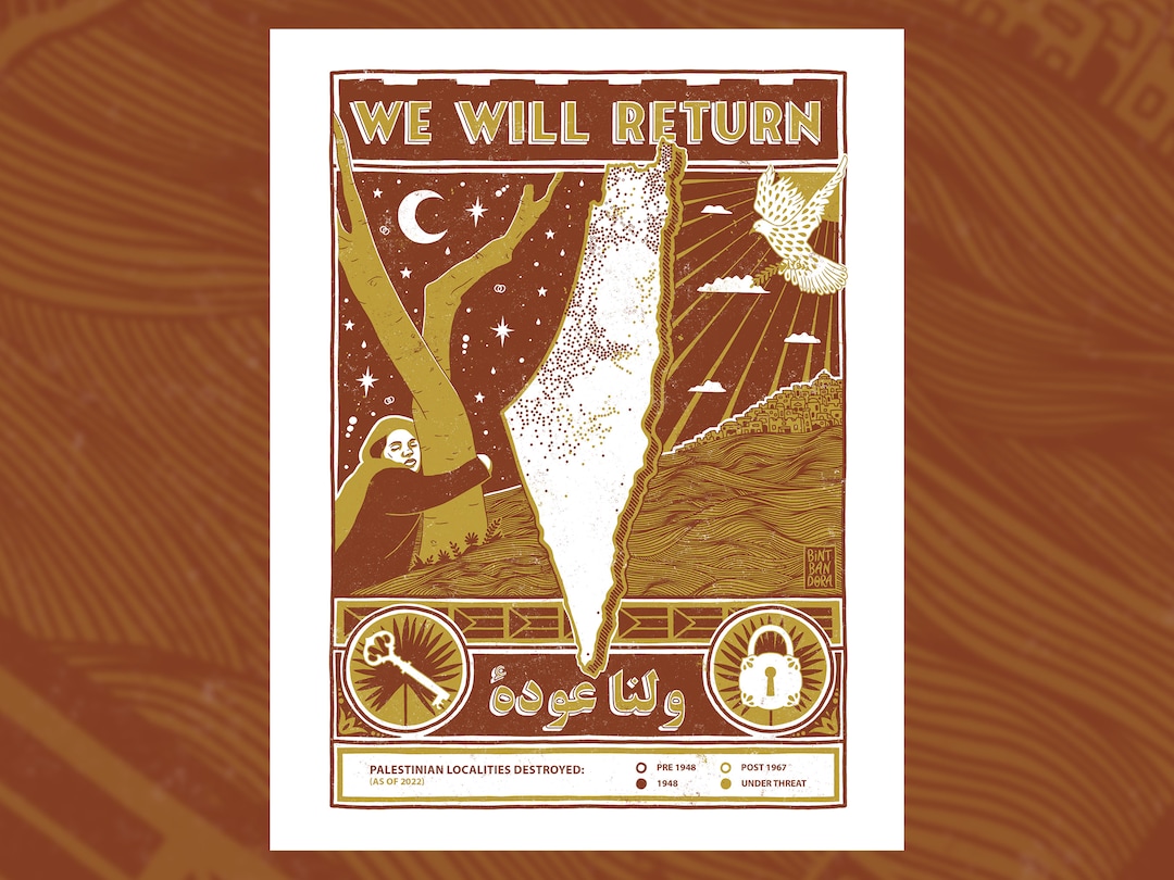 We Will Return Palestine Poster: Arabic Calligraphy Art Print, Nakba ...