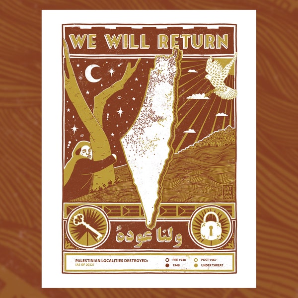 We Will Return Palestine - Etsy