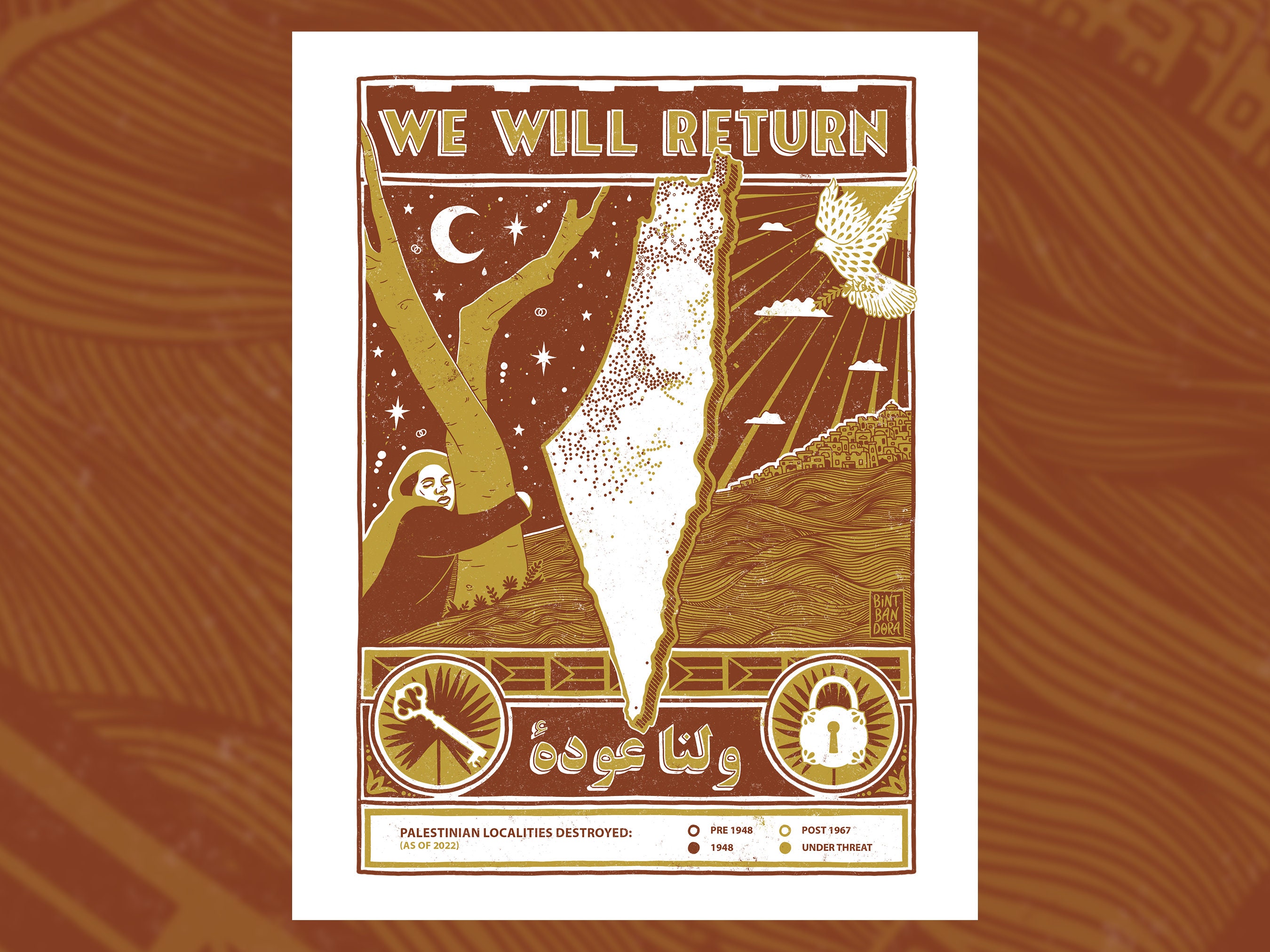 We Will Return Arabic Calligraphy Palestine Poster - Etsy