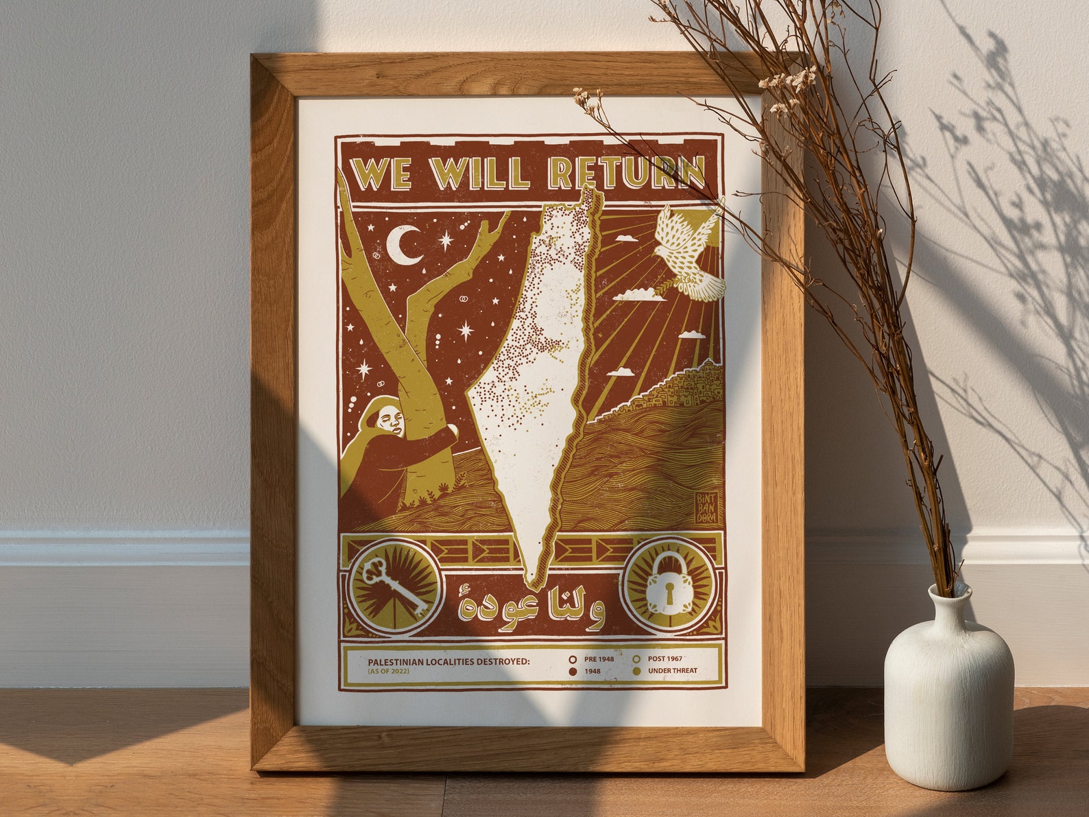We Will Return Palestine Poster: Arabic Calligraphy Art Print, Nakba ...