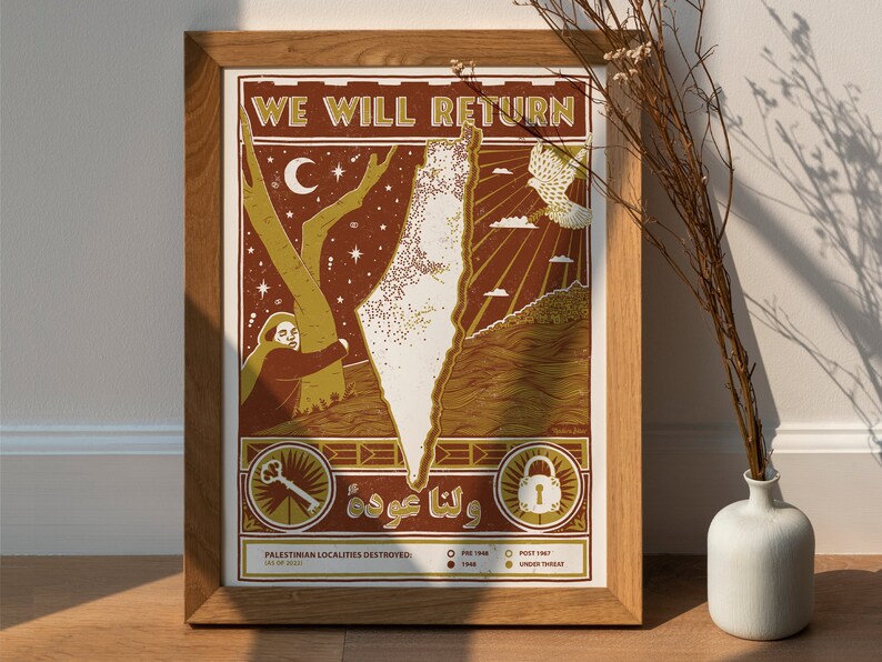 We Will Return Arabic Calligraphy Palestine Poster - Etsy