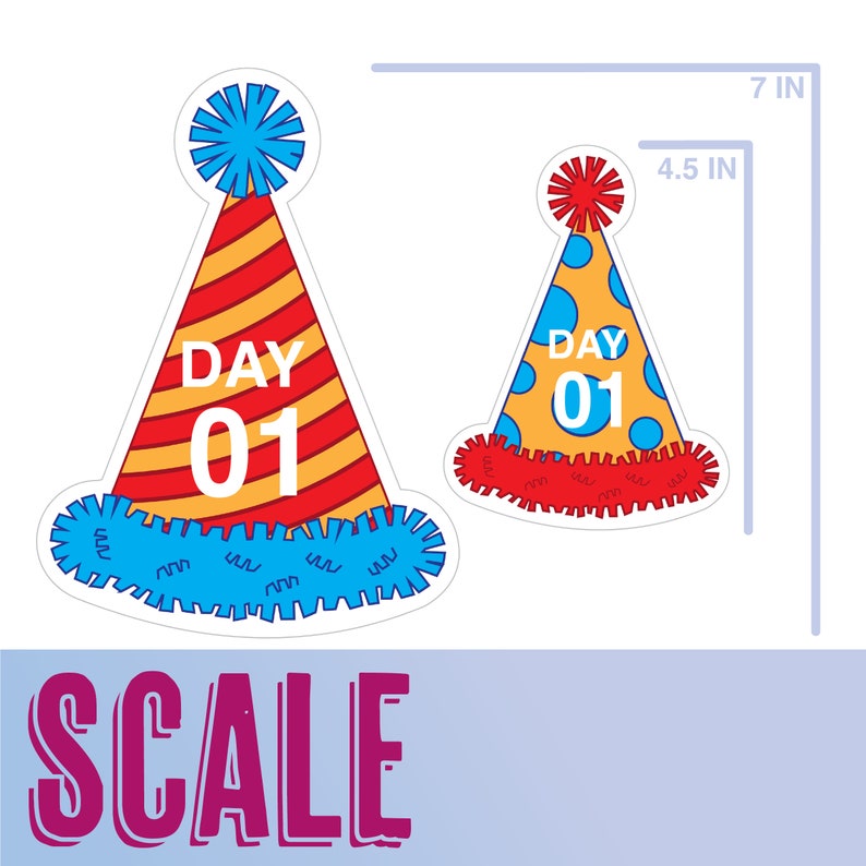 Party Time Door Decoration / Birthday / Hat / Cake / Birthday - Etsy