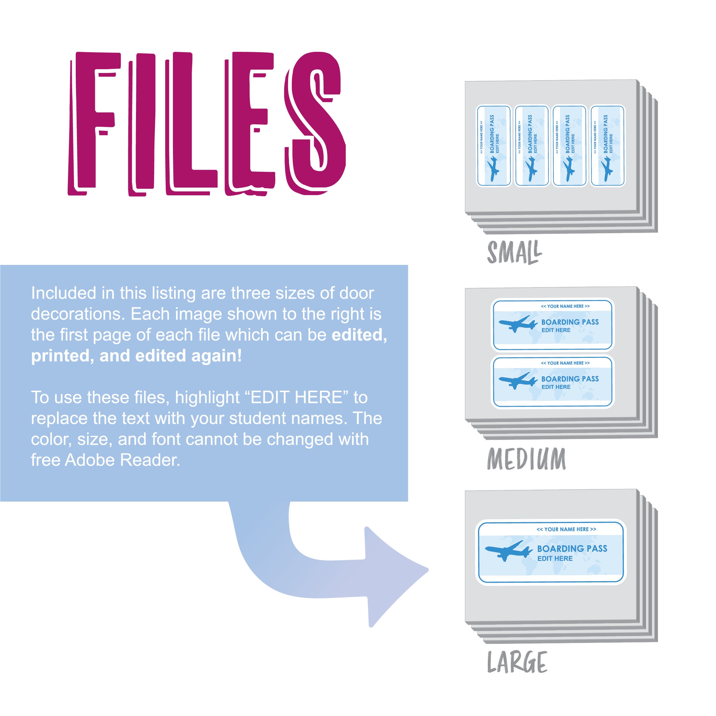 Boarding Pass Door Decoration | Etsy