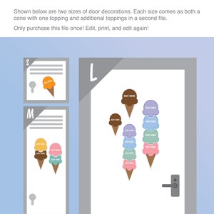 Ice Cream Door Decoration / Printable / Summer / Scoops / Desert / Door ...