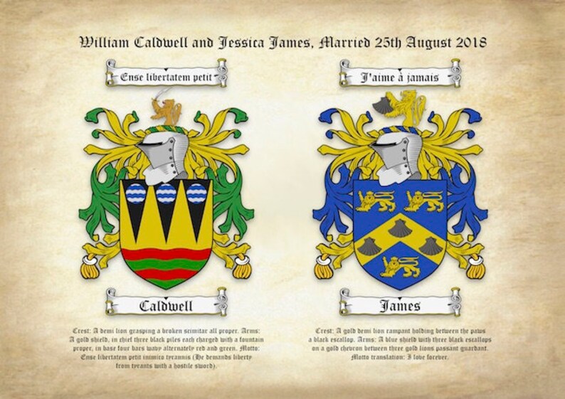 A4 Double Coats of Arms (family Crests) on A Parchment Background With ...