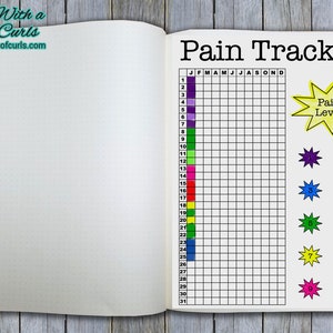 Pain Tracker Bullet Journal-printable Pages - Etsy