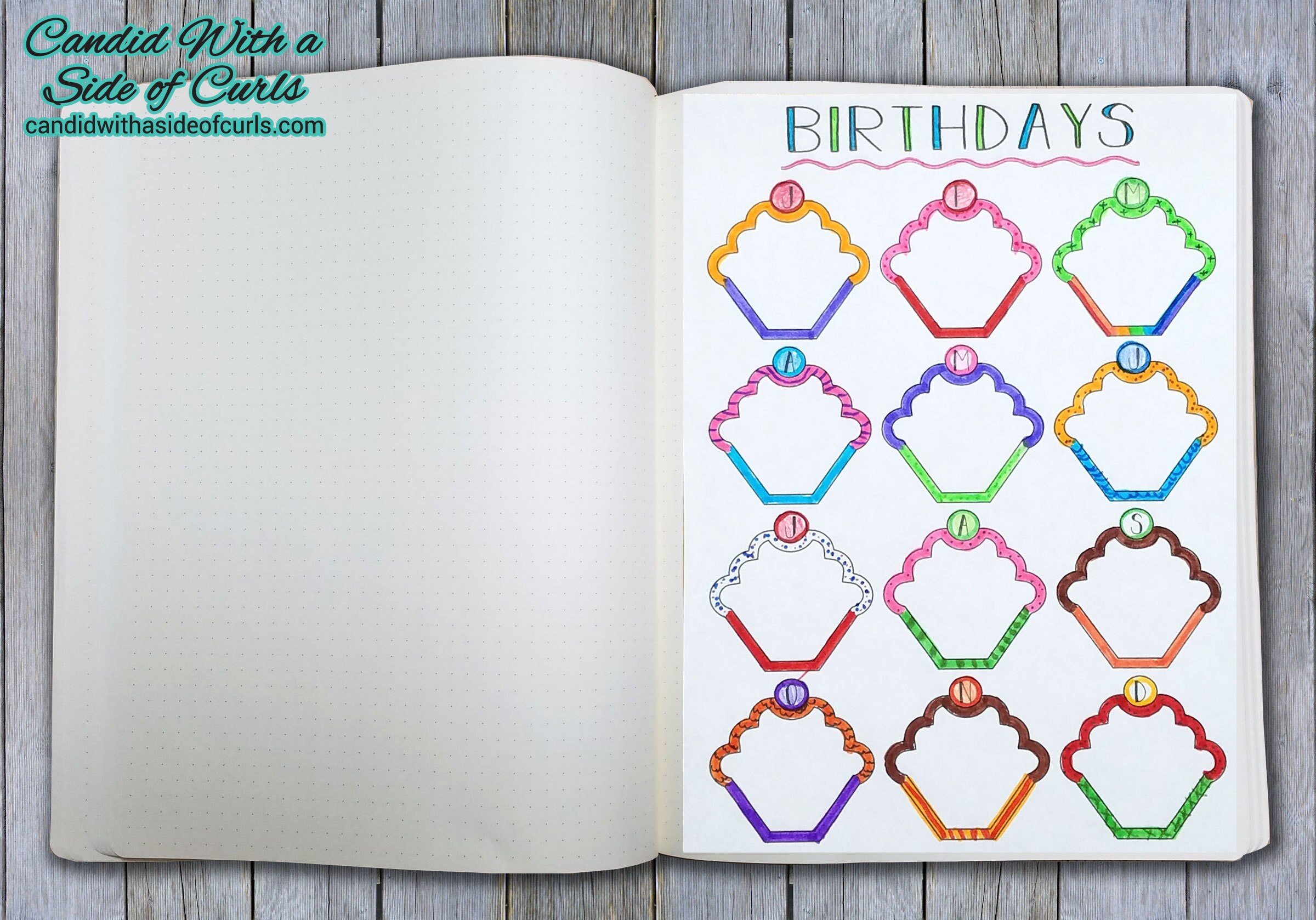 Birthday Log Bullet Journal-printable Pages - Etsy