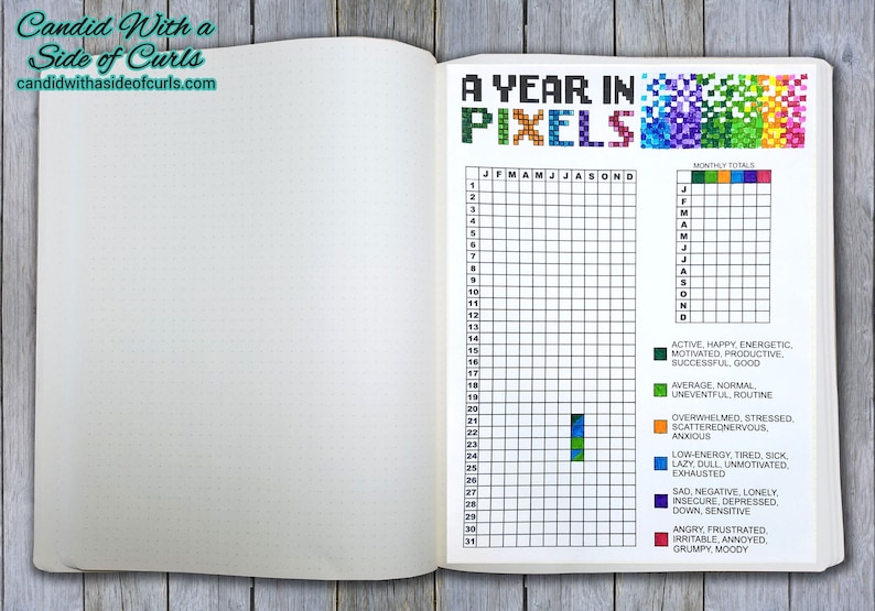A Year in Pixels Bullet Journal-printable Pages - Etsy