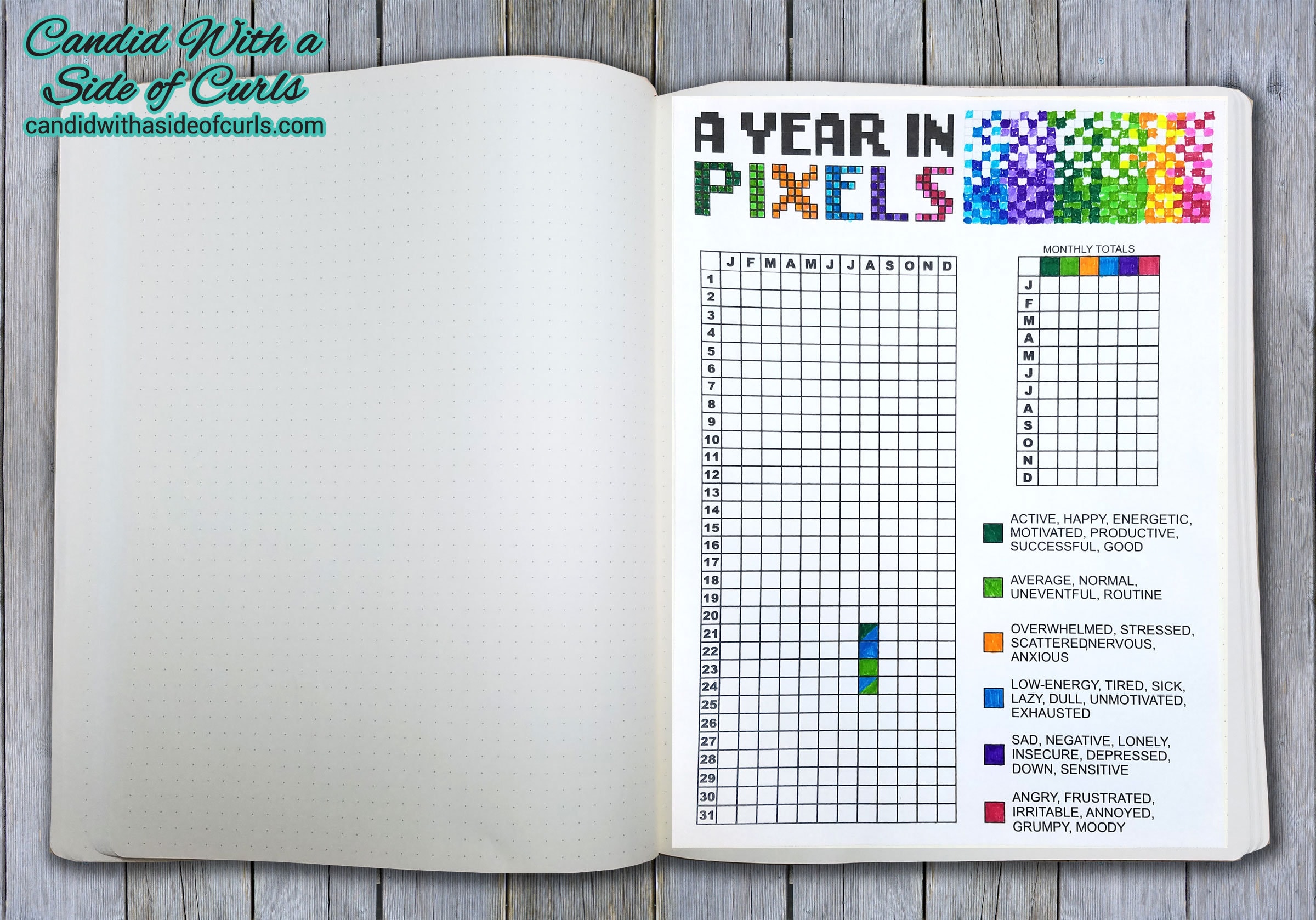 A Year in Pixels Bullet Journal-printable Pages - Etsy