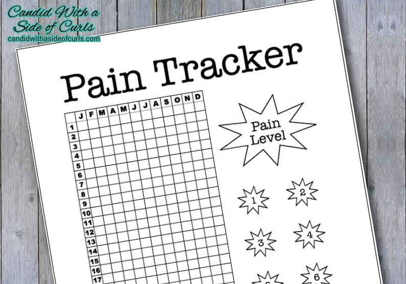 Pain Tracker Bullet Journal-printable Pages - Etsy