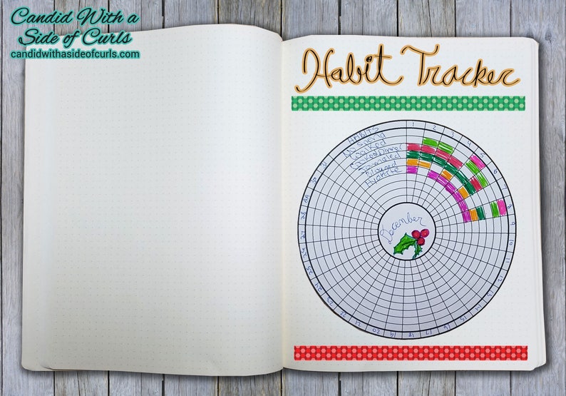 Circle Habit Tracker Bullet Journal Printable JPEG Images - Etsy