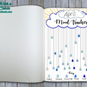 Rain Cloud Monthly Mood Tracker Bullet Journal-printable Pages - Etsy