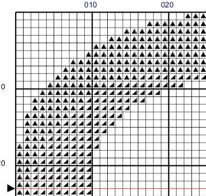 Rainbow Infinity Symbol PDF Counted Cross Stitch Pattern - Etsy