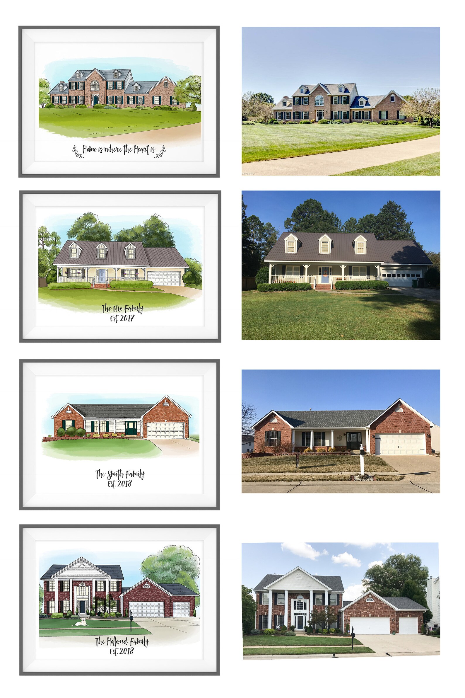 Custom Home Drawing Personalized House Portrait Digital - Etsy