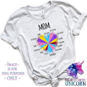 MOM Pie Chart Heart - INCLUDES Blank Heart Design - 2 for 1 - Thank Mom ...