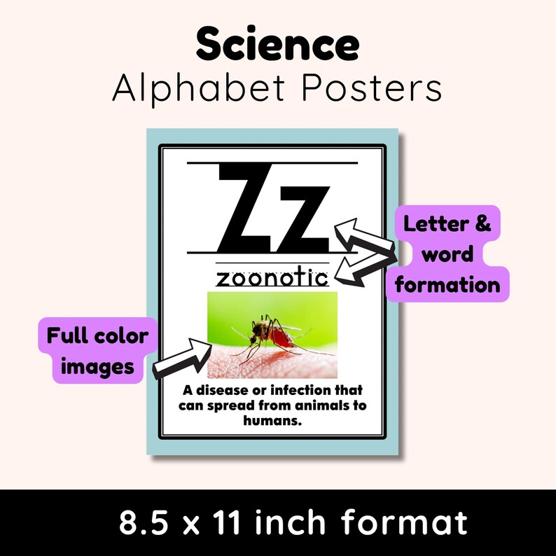 Science Alphabet Posters | Digital Download | Classroom Decor for ...