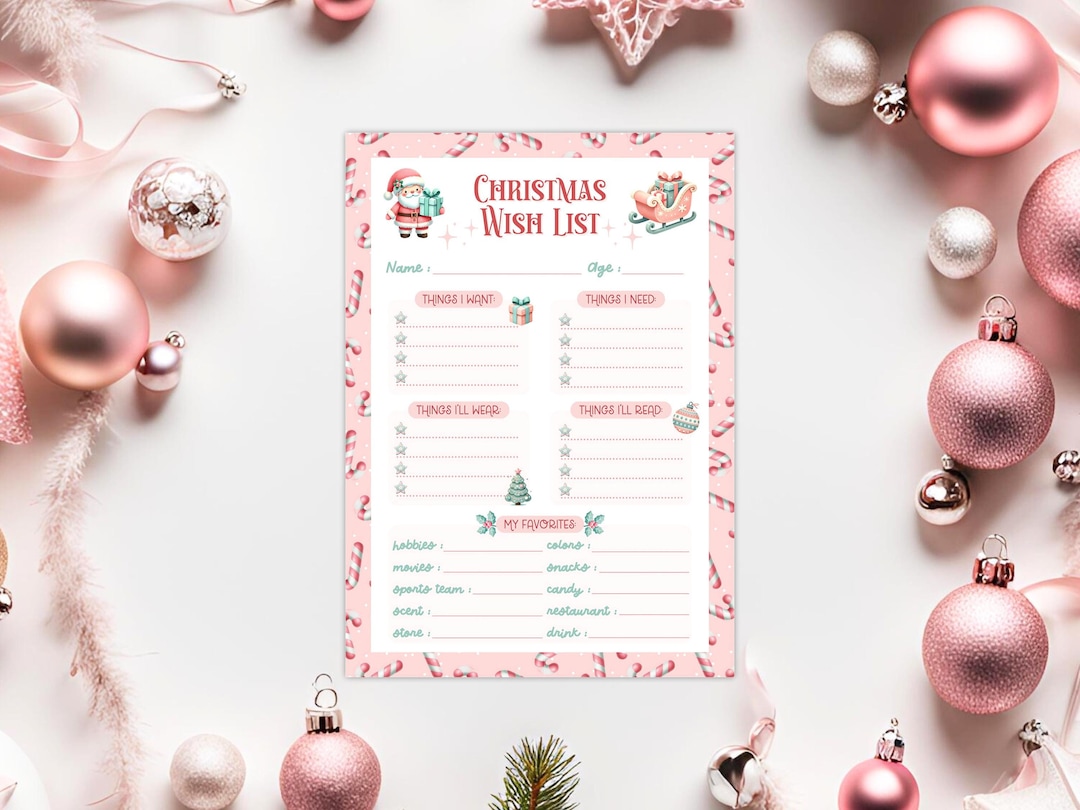 Editable Christmas Wish List Printable Kids Christmas Wish List Letter ...