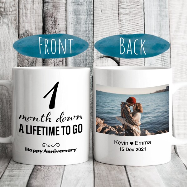 1 Month Anniversary - Etsy