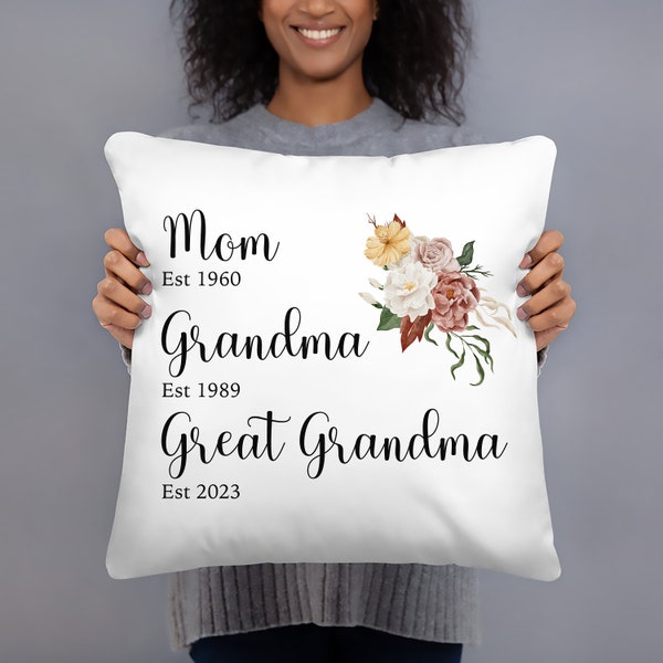 Mom Established Svg - Etsy