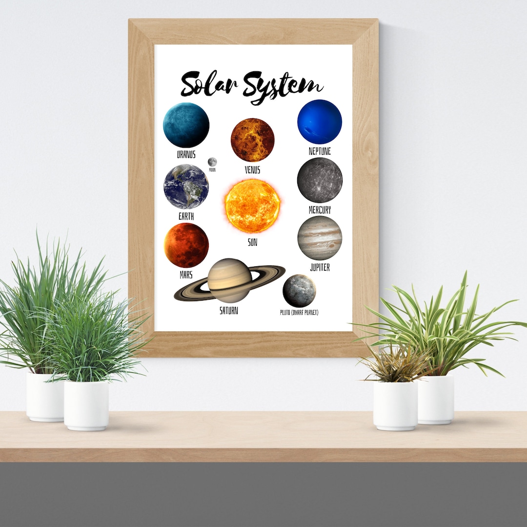 SOLAR SYSTEM Space Planets Downloadable Digital Prints Montessori ...