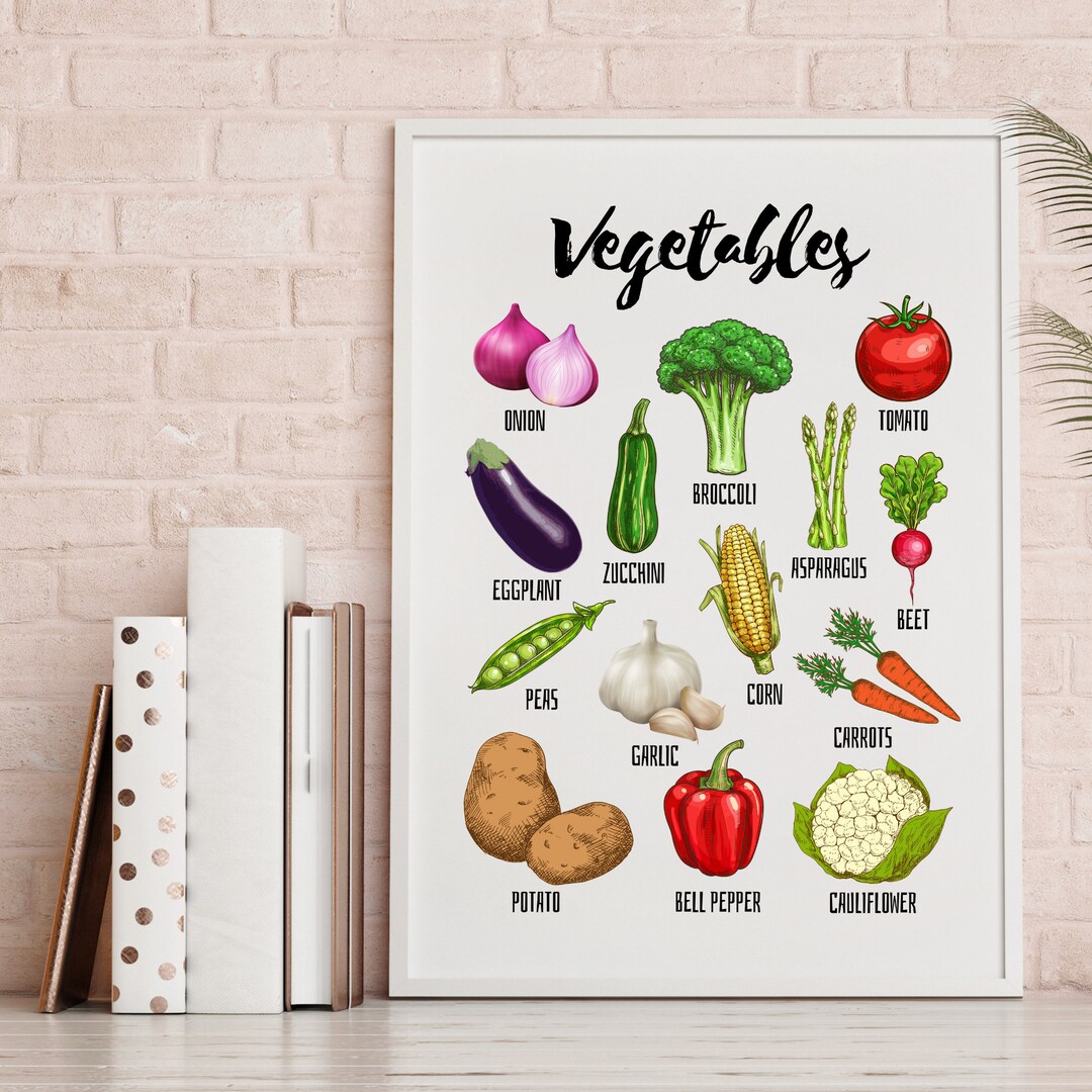 VEGETABLES Downloadable Digital Prints Montessori Educational Poster ...