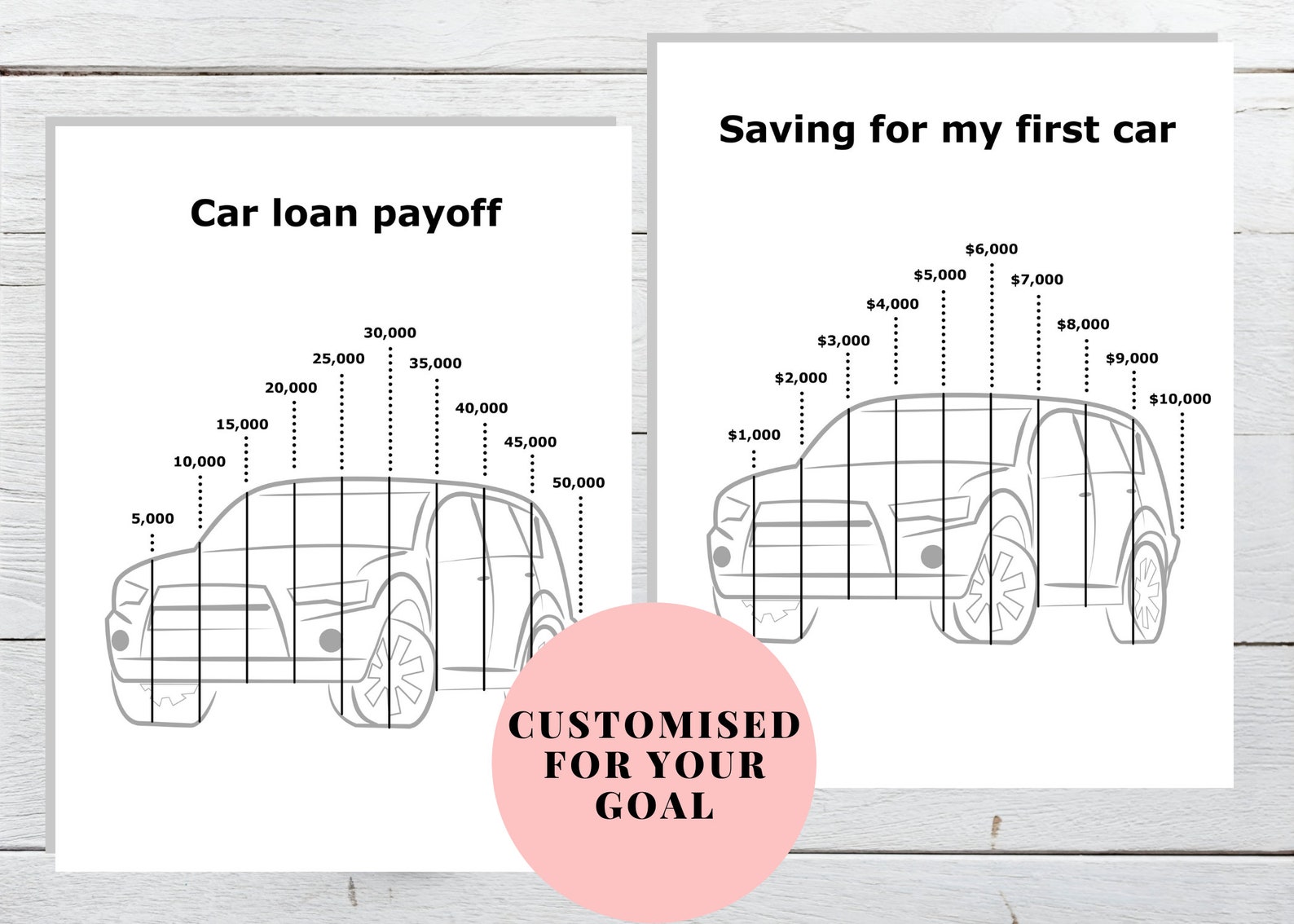 Printable car loan payoff tracker bundle Printable car | Etsy
