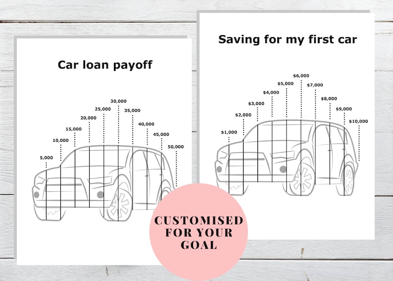 Printable Car Loan Payoff Tracker Bundle, Printable Car Savings Goal ...