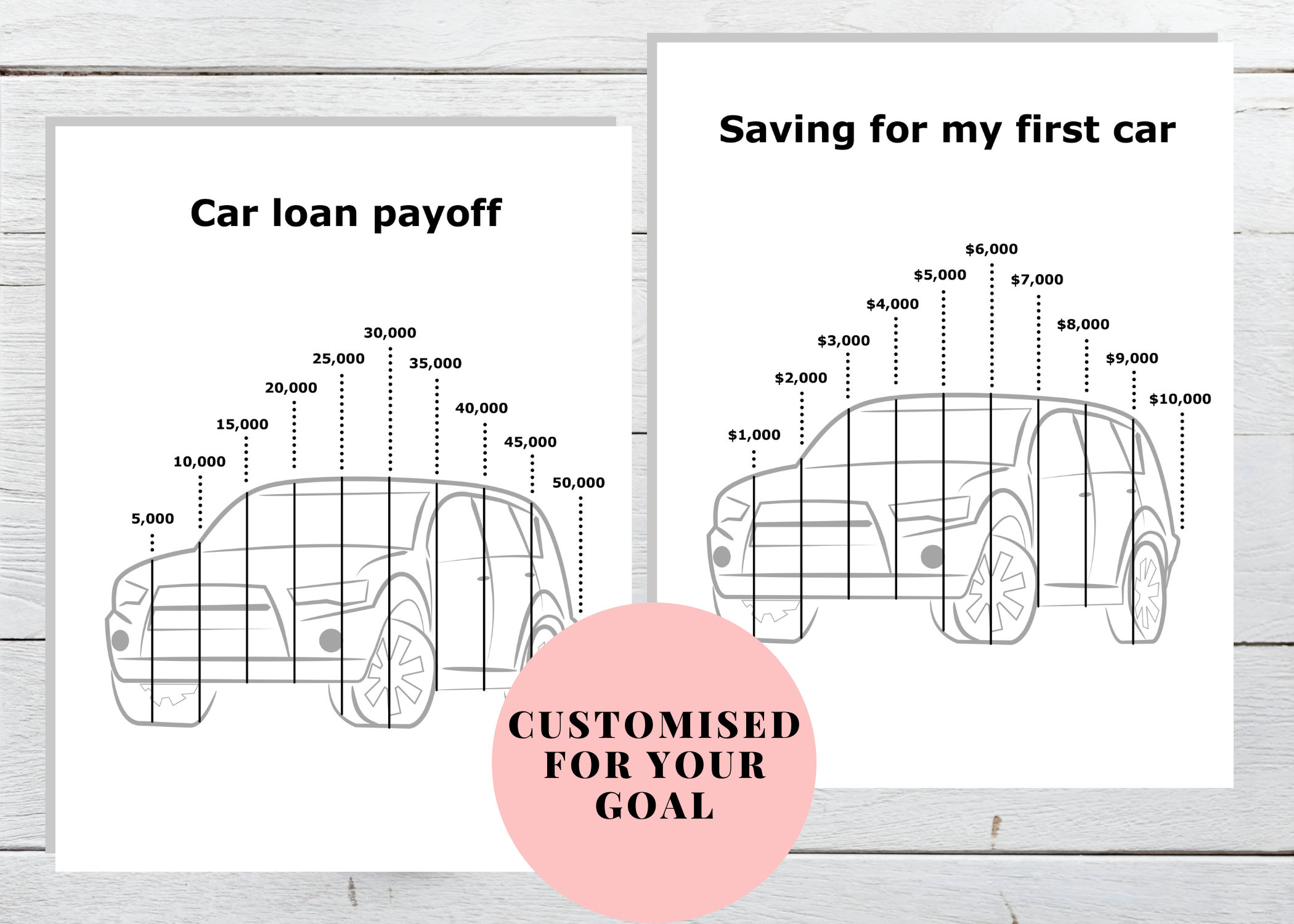 Printable Car Loan Payoff Tracker Bundle Printable Car - Etsy UK