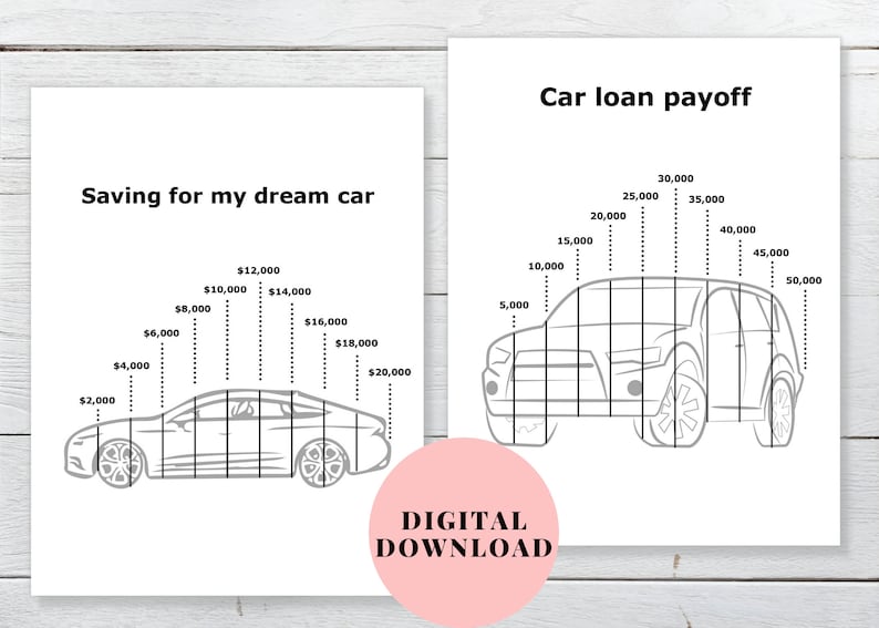 Printable Car Loan Payoff Tracker Bundle, Printable Car Savings Goal ...
