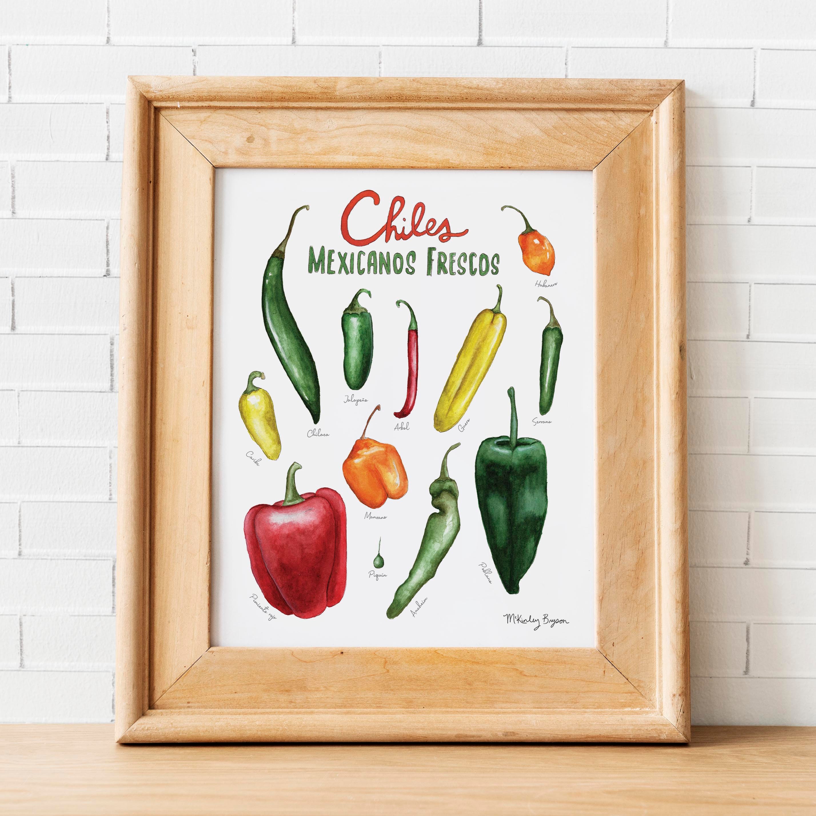 Chiles Watercolor Art Print, Chiles Painting, Chili Painting, Hot ...