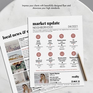 Canva Real Estate Market Update Template Realtor Market | Etsy