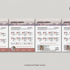 Realtor Market Update Canva Template Real Estate Market | Etsy
