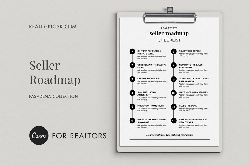 Home Seller Roadmap, Seller Checklist, Real Estate Selling Process ...
