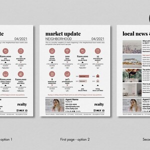Canva Real Estate Market Update Template Realtor Market | Etsy