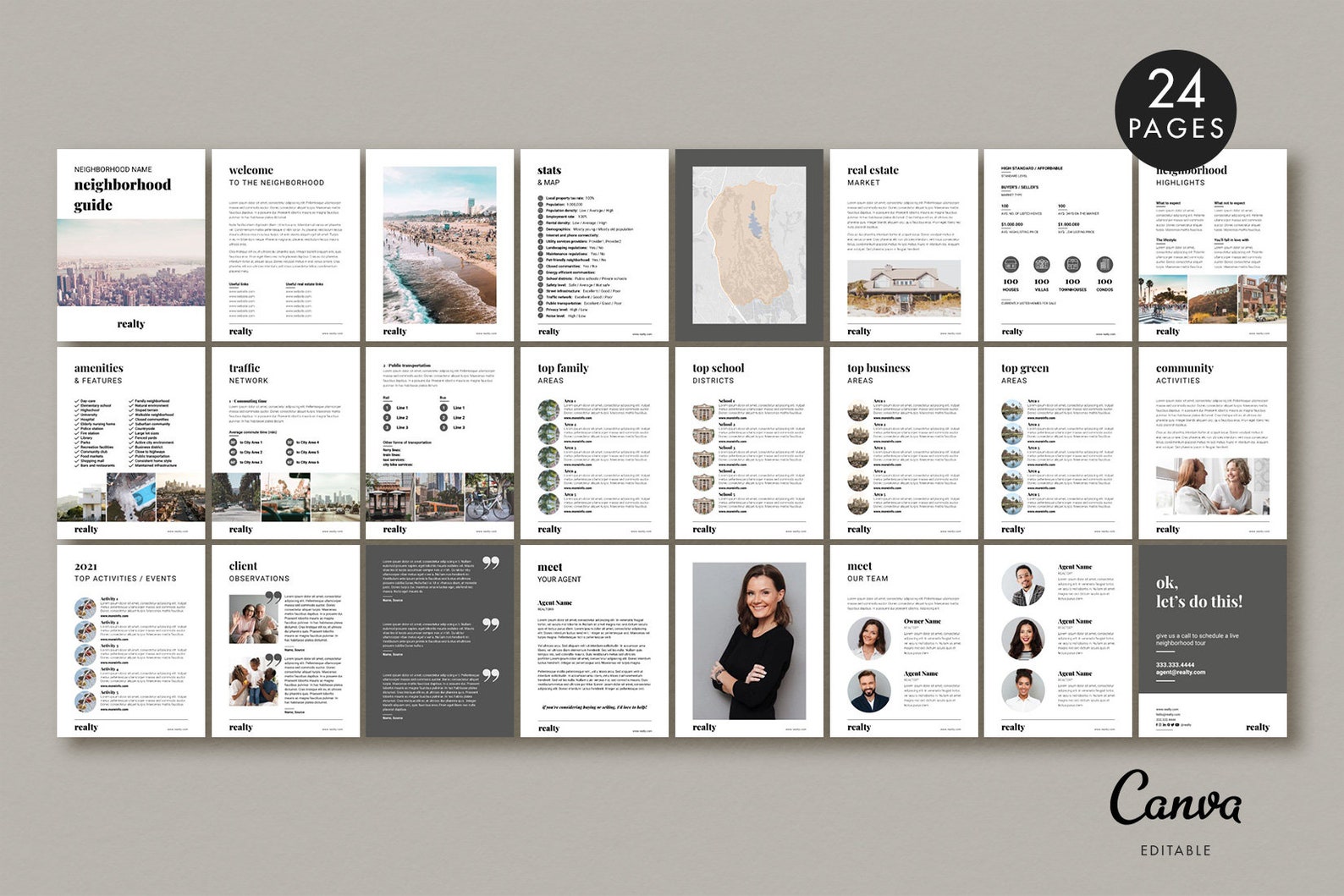 Real Estate Neighborhood Guide Canva Template, Real Estate Community ...